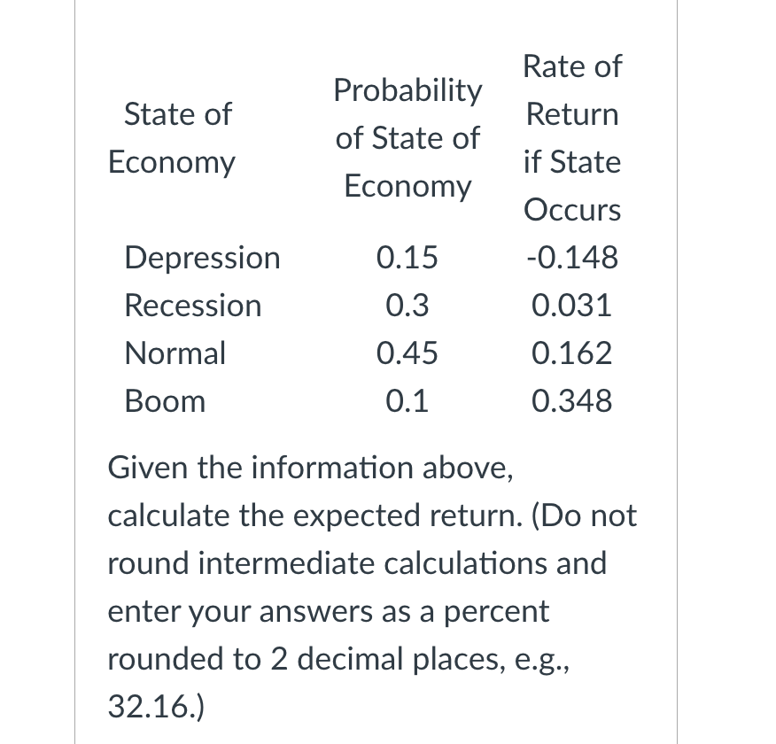 Solved Given the information above, calculate the expected | Chegg.com