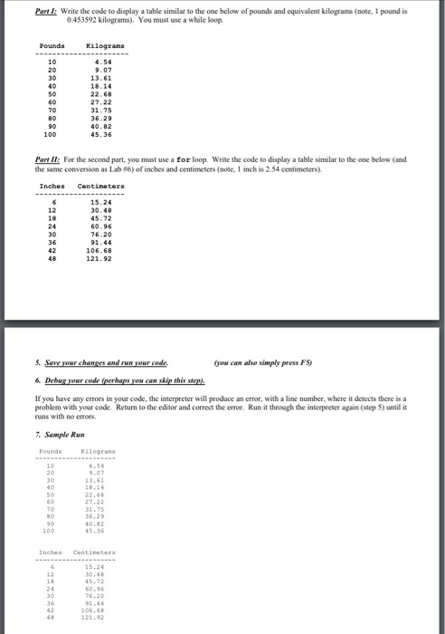Solved Part I: Write the code to display a table similar to | Chegg.com
