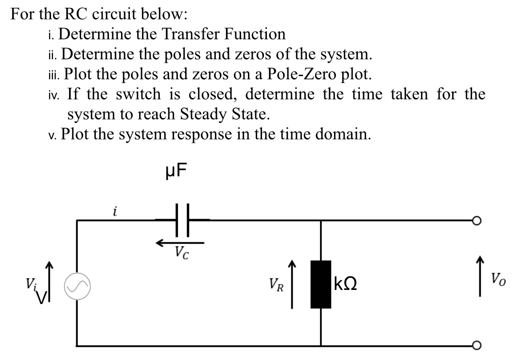 Solved For the RC ﻿circuit below:i. ﻿Determine the Transfer | Chegg.com