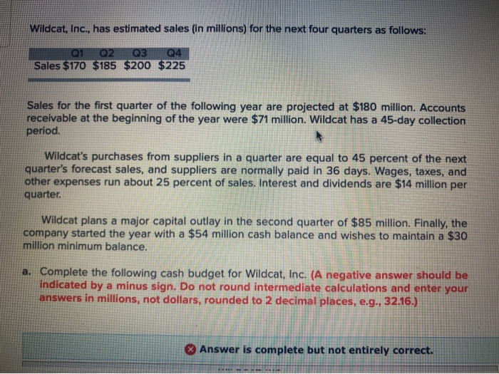 Solved Wildcat, Inc., has estimated sales (in millions) for | Chegg.com