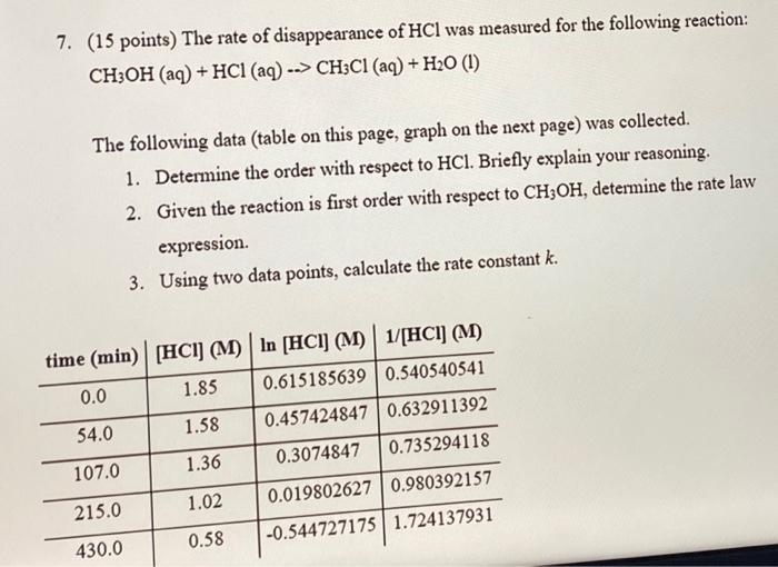 Solved 7. (15 points) The rate of disappearance of HCl was | Chegg.com