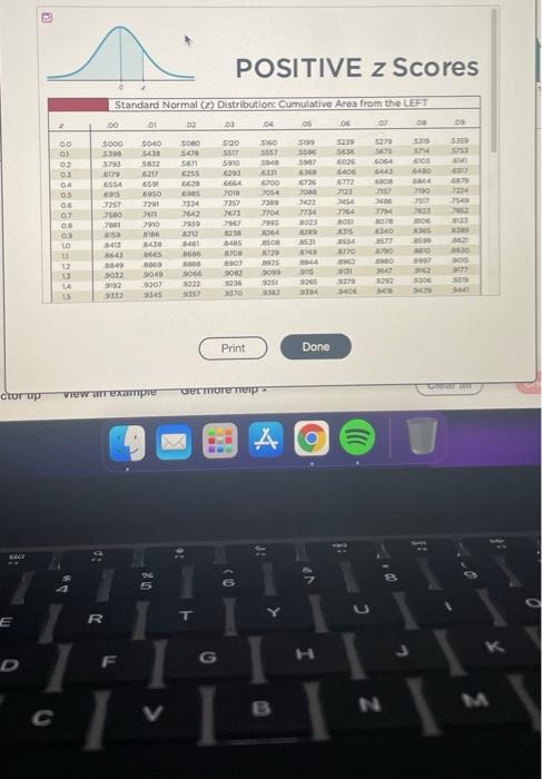 Solved Standard normal table (page 1) NEGATIVE z Scores | Chegg.com
