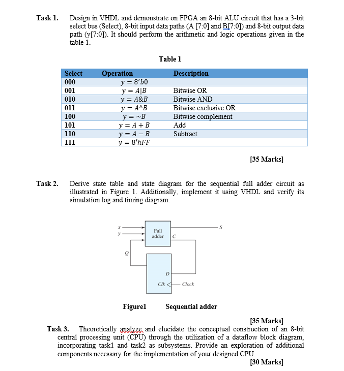 Solved I need an answer for those tasks :Task 1. ﻿Design in | Chegg.com