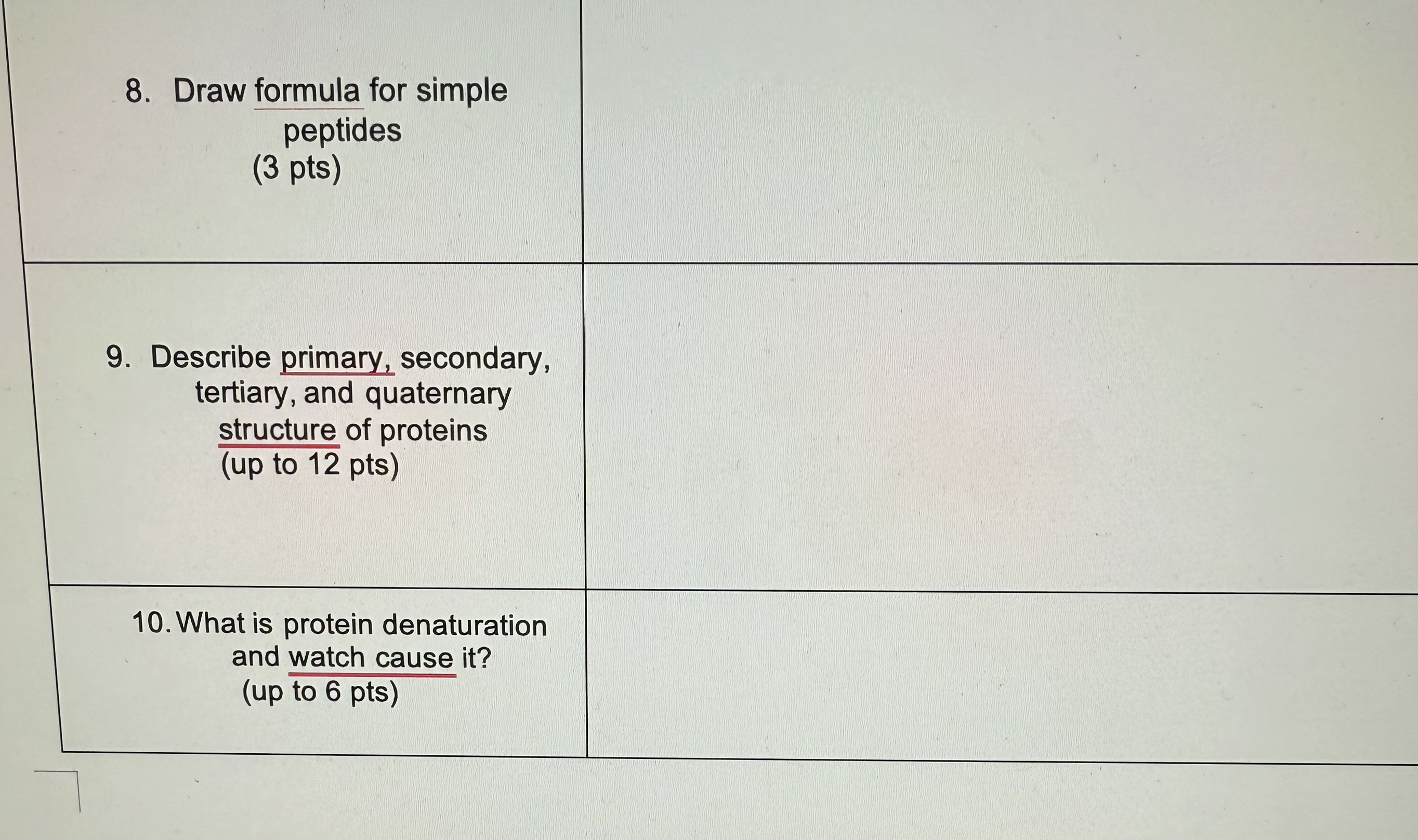 Solved Draw formula for simple peptides (3 ﻿pts) ﻿Describe | Chegg.com