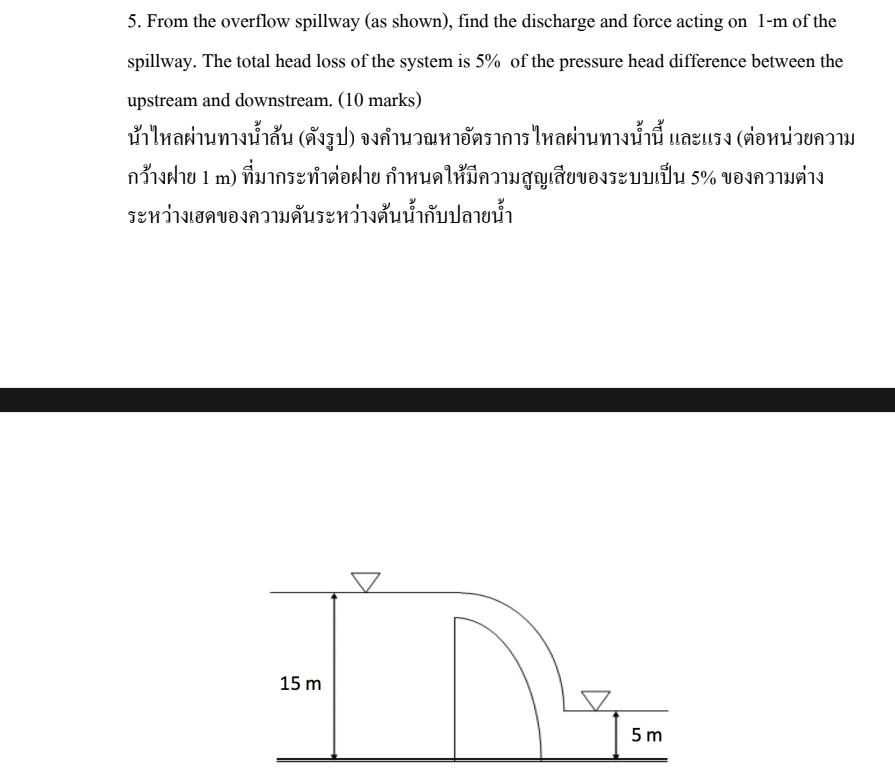 5. From the overflow spillway (as shown), find the | Chegg.com