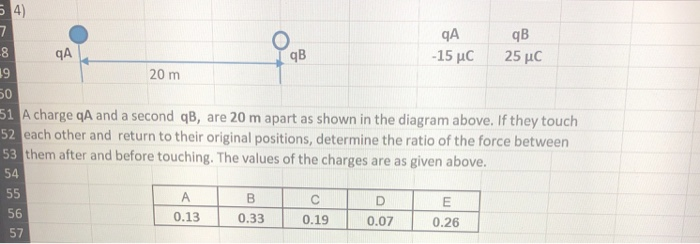 Solved 4 ) qA qВ qА qB -8 -15 uc 25 uc 19 20 m 50 51 A | Chegg.com