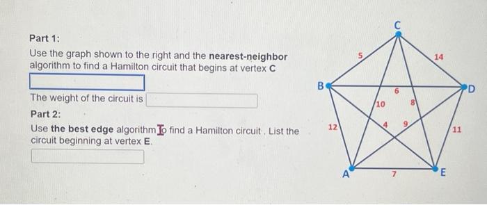 Solved Part 1: Use the graph shown to the right and the | Chegg.com
