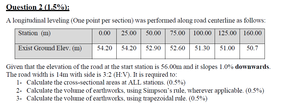 Solved Ouestion 2 (1.5\%): A longitudinal leveling (One | Chegg.com