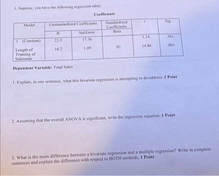 Solved 1. Suppose, you have the following regression table: | Chegg.com