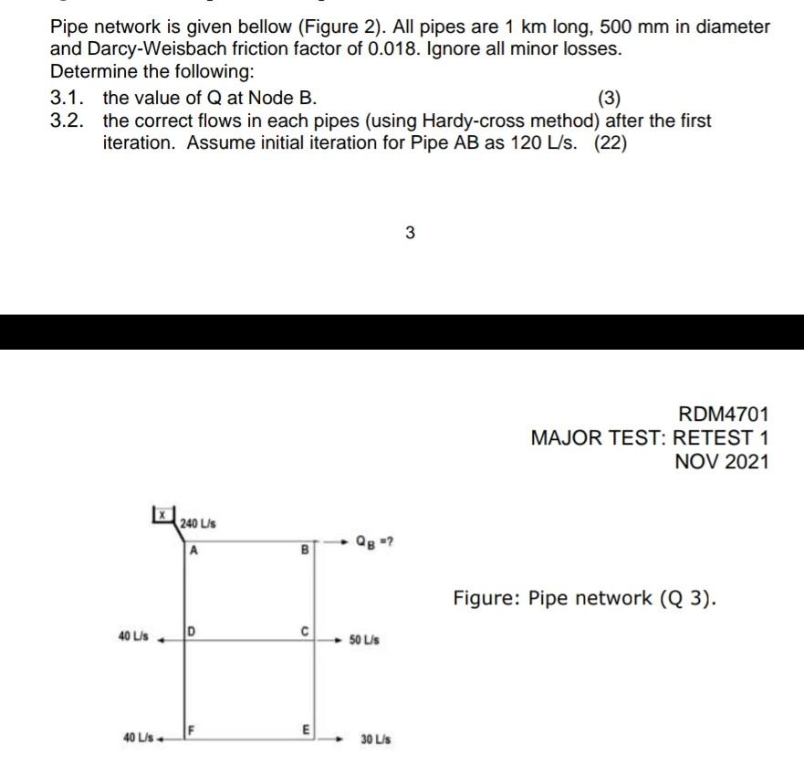 Solved Pipe network is given bellow (Figure 2). All pipes | Chegg.com