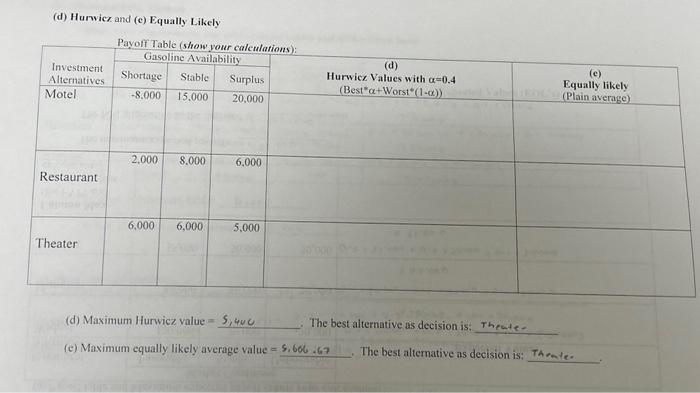 Solved (a) MaxiMax and (b) MaxiMin: (a) Value of MaxiMax | Chegg.com