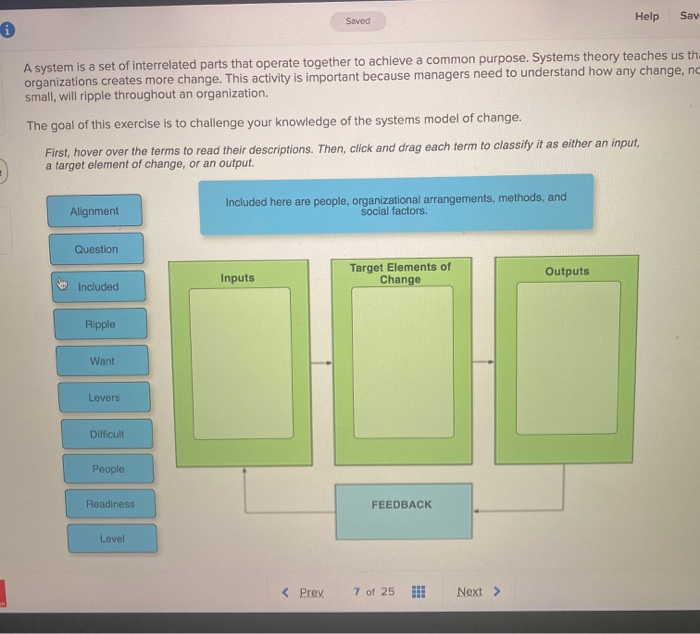 Solved The Systems Model of Change A system is a set of | Chegg.com