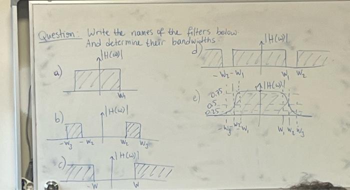 Solved Question: Write the names of the fil And determine | Chegg.com
