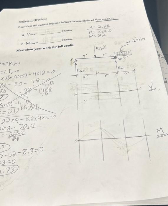 Solved Problem 1 ( 40 points) Draw shear and moment | Chegg.com