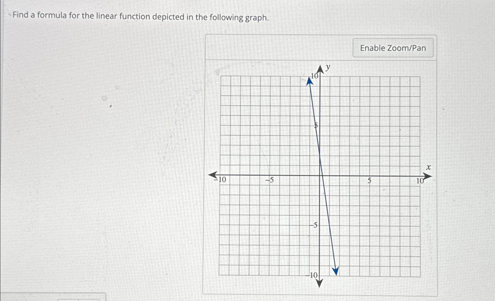Solved Find a formula for the linear function depicted in | Chegg.com