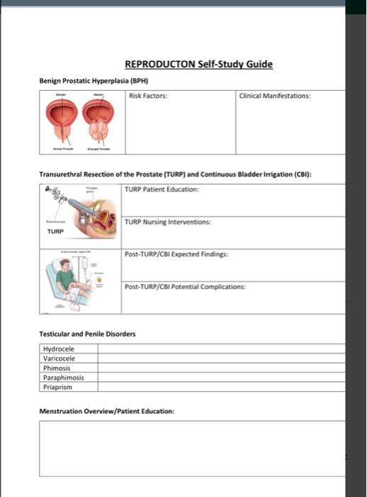 Solved REPRODUCTON Self-Study Guide Benign Prostatic | Chegg.com