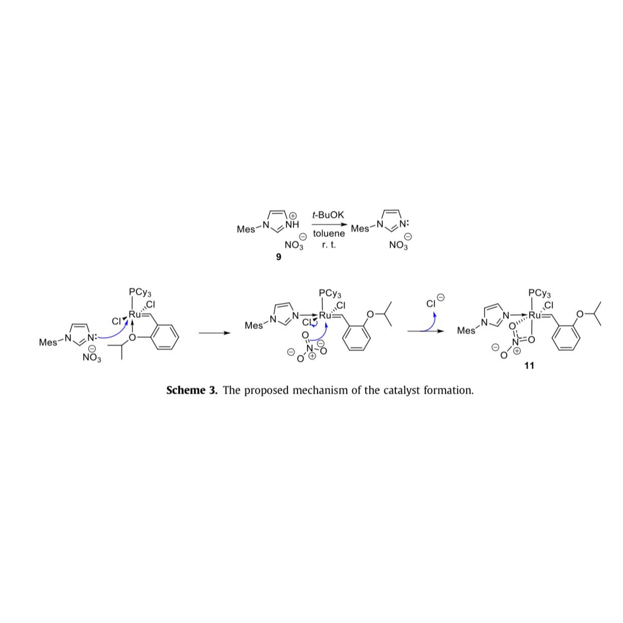 Solved 9How to explain this proposed mechanism of the | Chegg.com