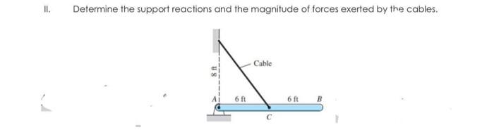 Ii Determine The Support Reactions And The Magnitude