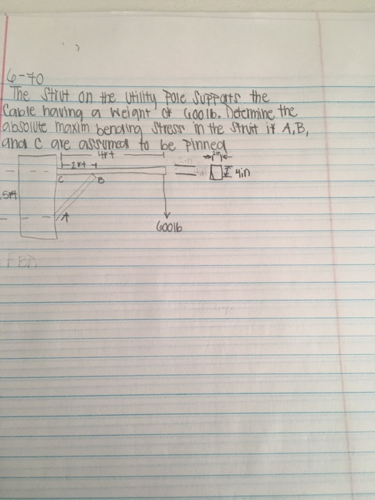 Solved The Strut on the utility pole Supports the Cable | Chegg.com