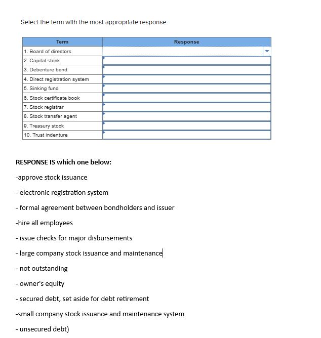 Solved Select the term with the most appropriate response. | Chegg.com