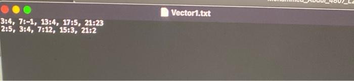 Solved This week we cover sparse vectors with LL. In that | Chegg.com