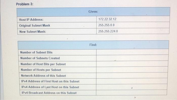 Solved Problem 3: | Chegg.com