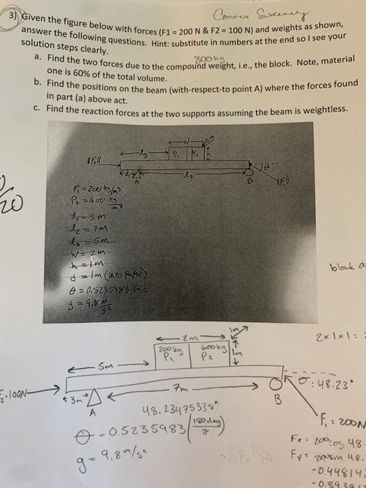 answer the following questions forces (F1 =200 | Chegg.com