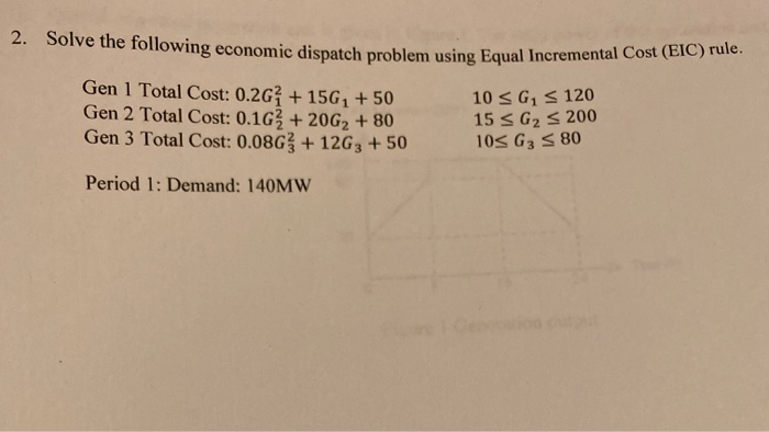 Solved 2. Solve the following economic dispatch problem | Chegg.com