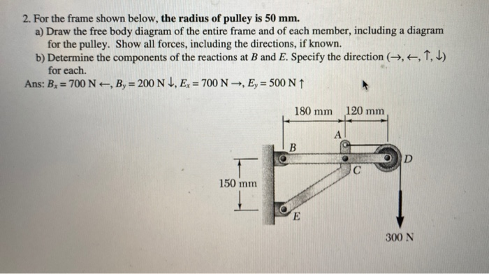 Solved 2. For the frame shown below, the radius of pulley is | Chegg.com