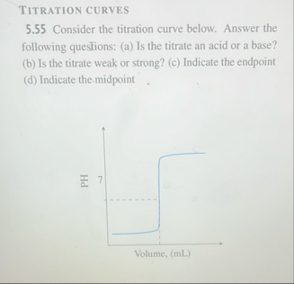 Solved Titration curves5.55 ﻿Consider the titration curve | Chegg.com