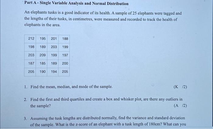 Solved Part A - Single Variable Analysis and Normal | Chegg.com