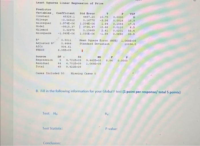 Solved Least Squares Linear Regression of Price B. Fill in | Chegg.com