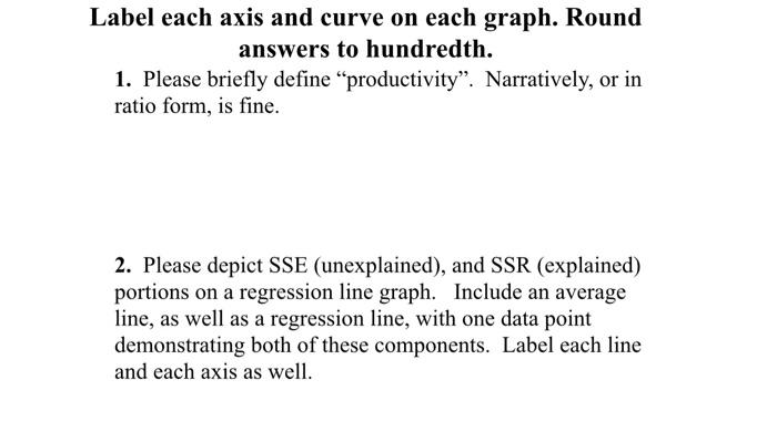 Solved Label each axis and curve on each graph. Round | Chegg.com