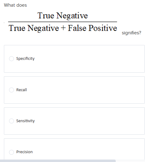 Solved What doesTrue NegativeTrue Negative + ﻿False | Chegg.com