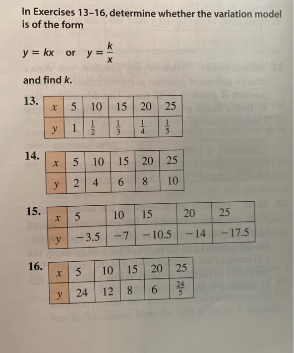 Solved Think About It In Exercises 3 and 4, use the graph to | Chegg.com