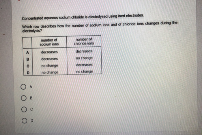 Solved Sulfuric acid is manufactured by the Contact process. | Chegg.com