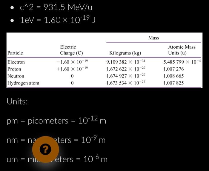 Solved A Hydrogen Atom Is In The Ground State It Absorbs