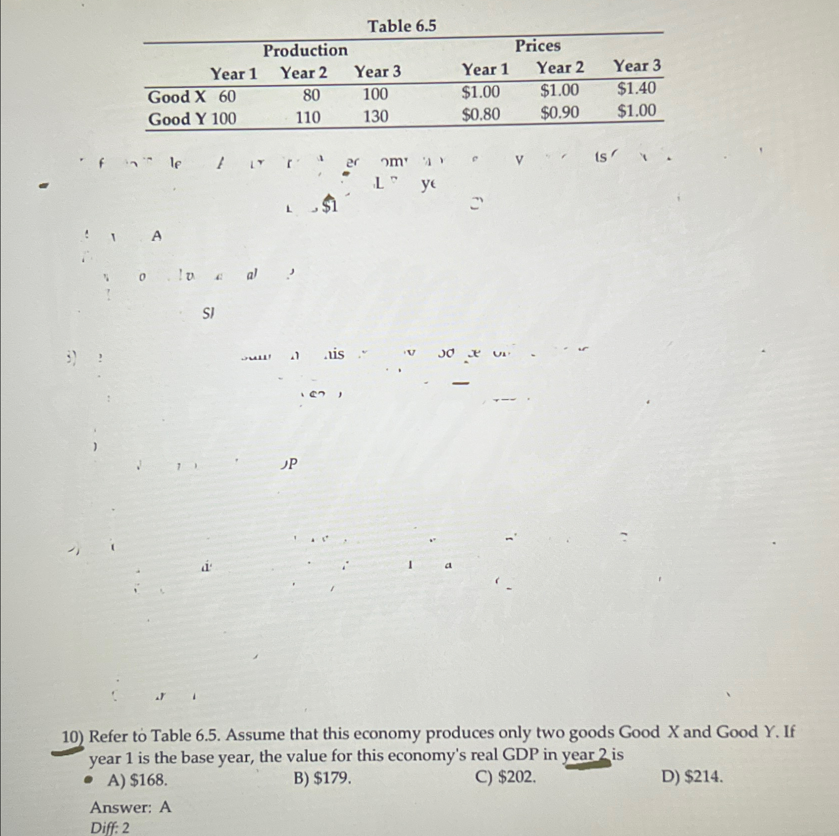 Solved Table 6.5\table[[,Production,Prices,],[Year 1,Year | Chegg.com