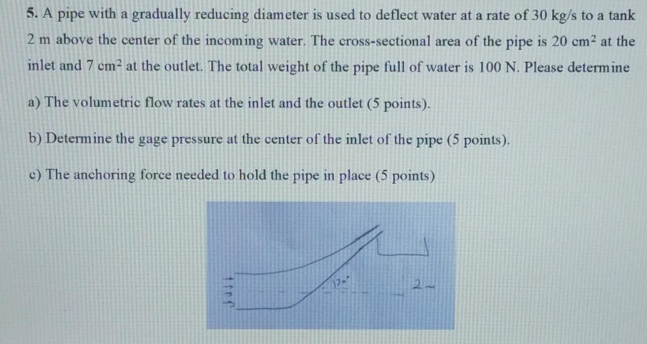 Solved 5. A pipe with a gradually reducing diameter is used | Chegg.com