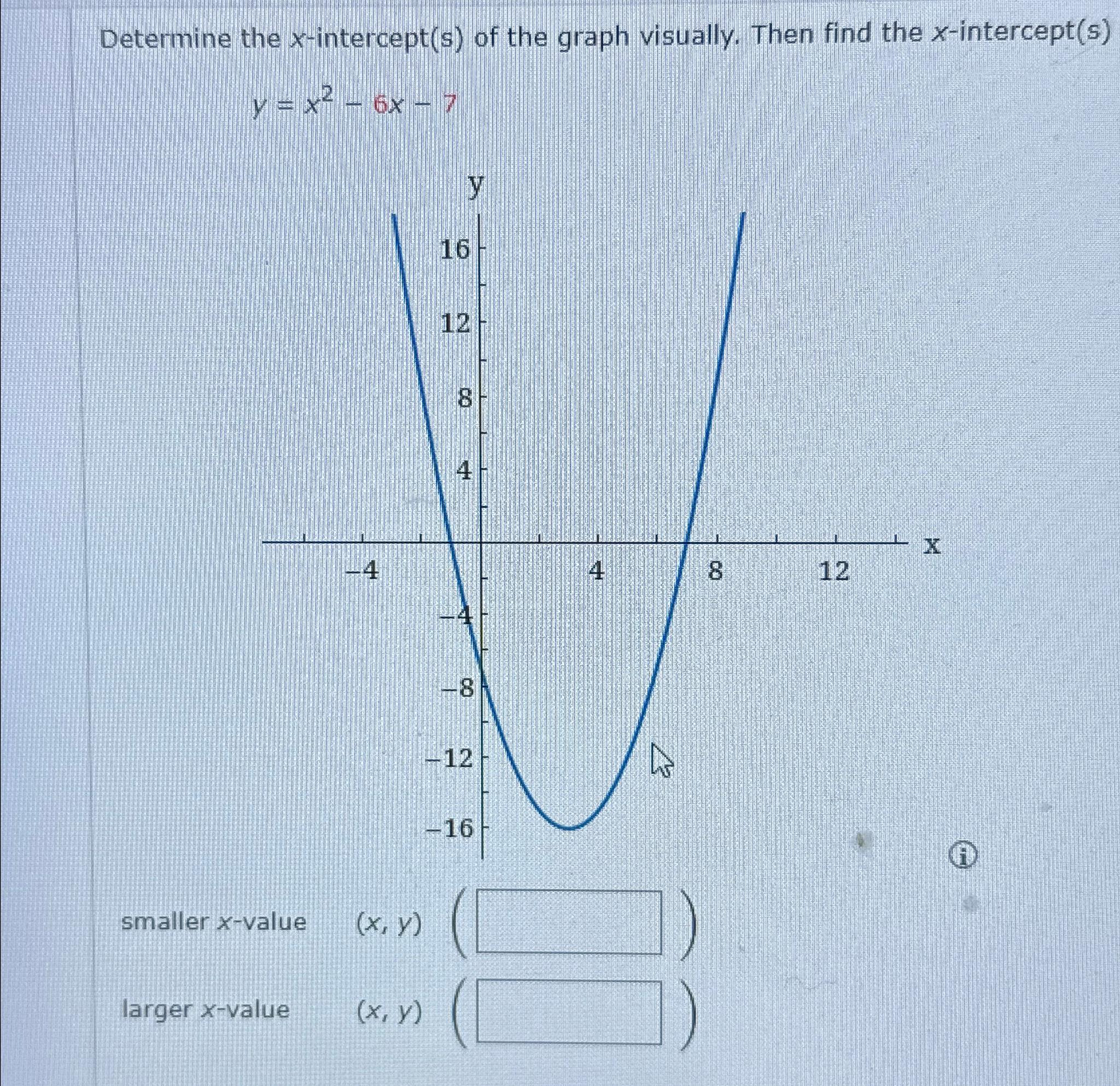 Solved Determine the x-intercept(s) ﻿of the graph visually. | Chegg.com