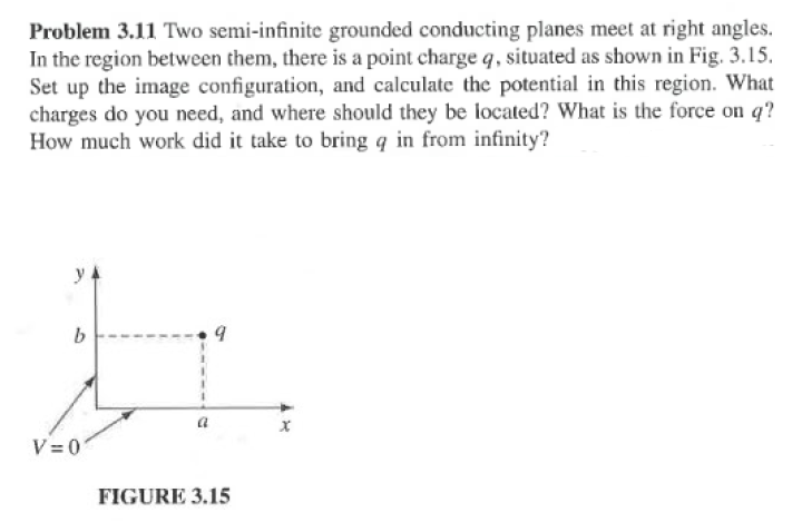 Solved Problem 3.11 ﻿Two semi-infinite grounded conducting | Chegg.com
