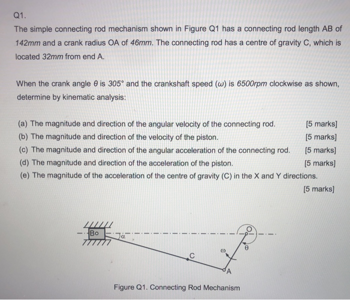 Solved Q1. The simple connecting rod mechanism shown in | Chegg.com