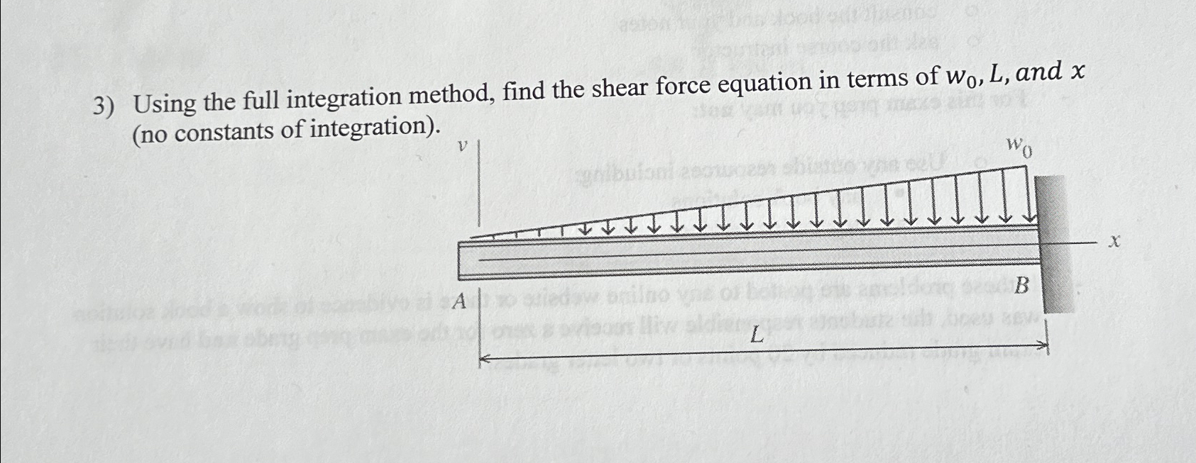 Solved Using the full integration method, find the shear | Chegg.com