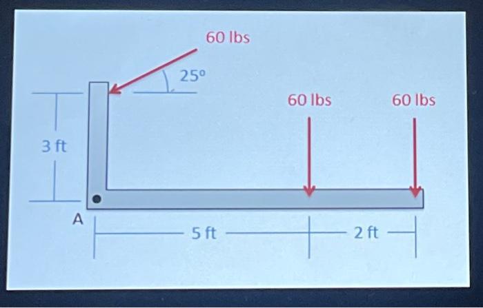 Solved Description of Image: Point A is located at (0, 0). | Chegg.com