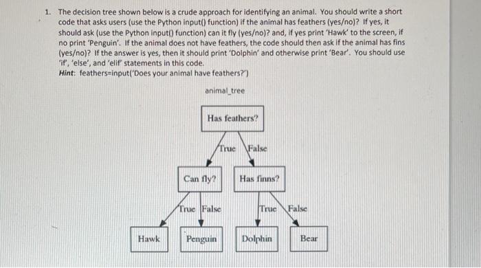 Solved 1. The decision tree shown below is a crude approach | Chegg.com