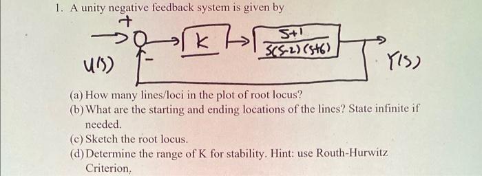 Solved 1. A unity negative feedback system is given by (a) | Chegg.com