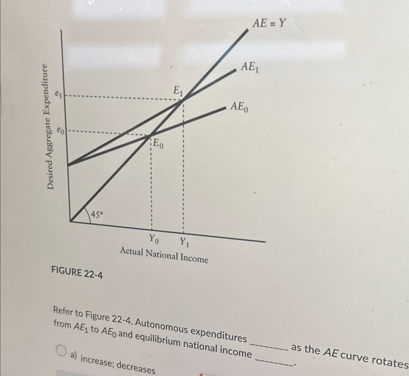 Solved FIGURE 22-4Refer to Figure 22-4. Autonomous | Chegg.com Solved FIGURE 22-4Refer to Figure 22-4. Autonomous | Chegg.com