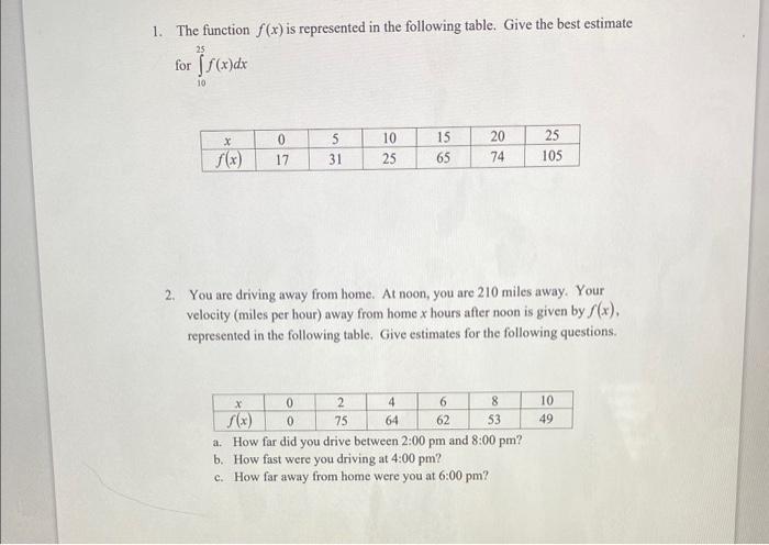 Solved 1. The function f(x) is represented in the following | Chegg.com