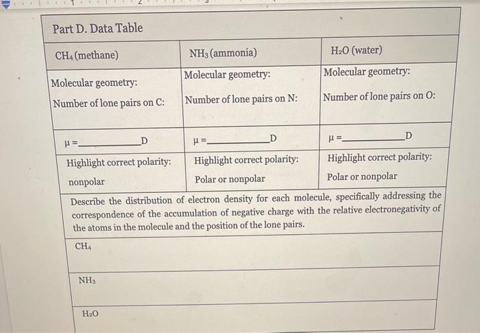 Solved Part D. Data Table CHA (methane) NH3 (ammonia) H20 | Chegg.com