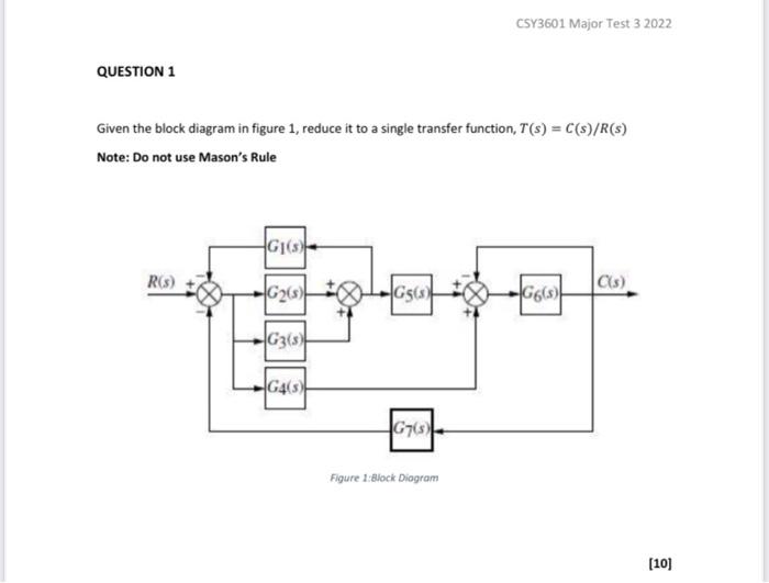 Solved Given the block diagram in figure 1, reduce it to a | Chegg.com